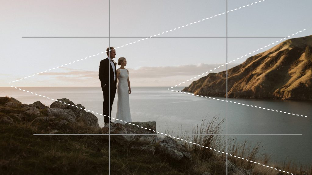 دوره مقدماتی ترکیب‌بندی | آکادمی فولو